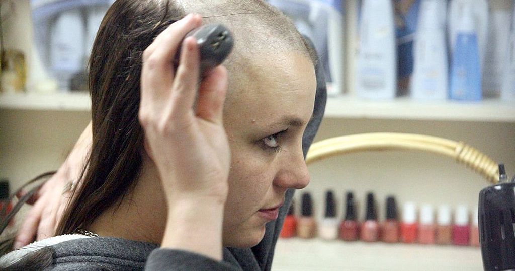 Britney Spears' harrowing breakdown revisited: Head…