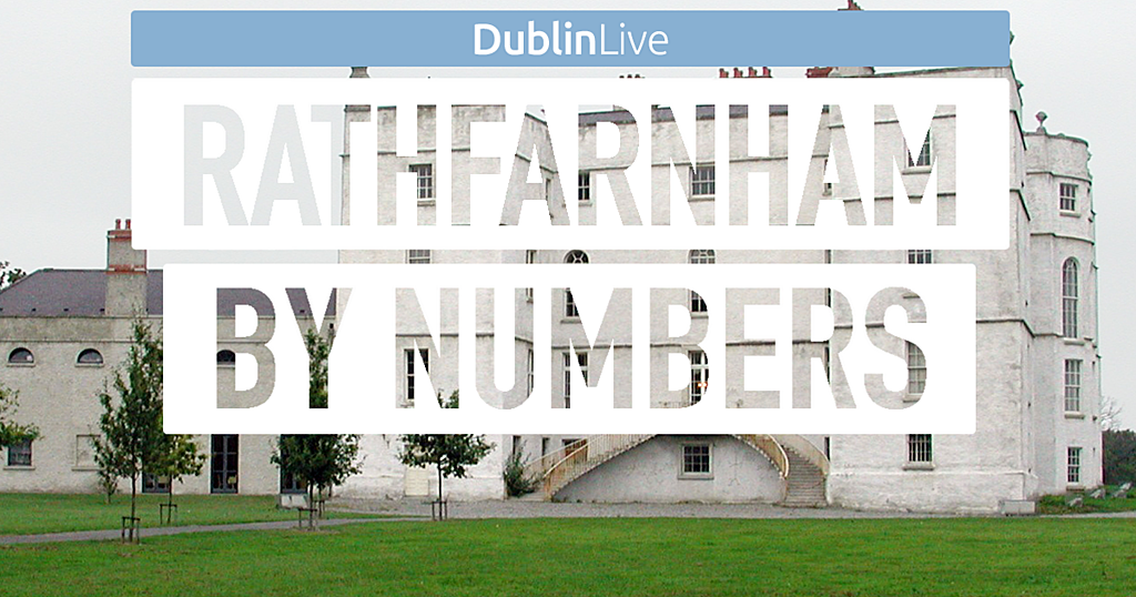 Dublin By Numbers: Everything you need to know before…