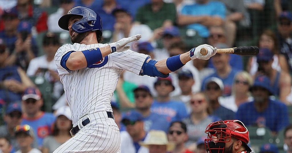 Status No?! How the Cubs might default to standing pat…