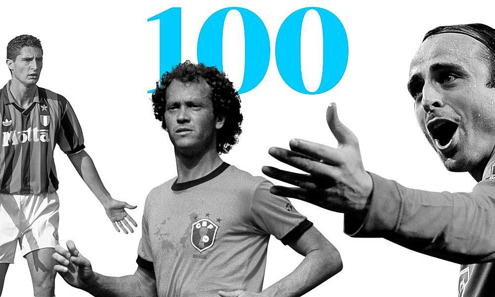 How the Guardian ranked the 100 best male footballers…