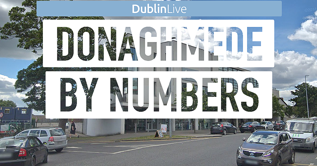Dublin By Numbers: Everything you need to know before…