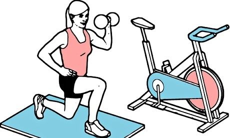 Is it worth it? Edge Cycle