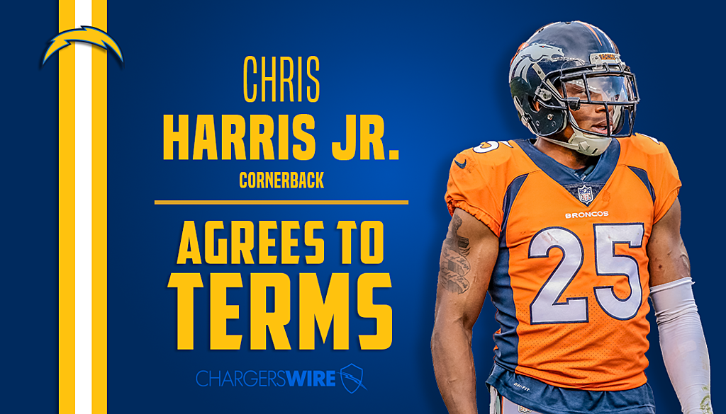 5 things to know about CB Chris Harris Jr.