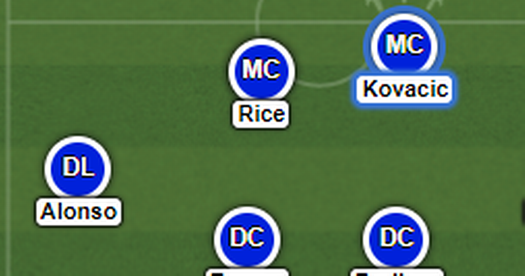 How Chelsea could lineup in the first game of the…