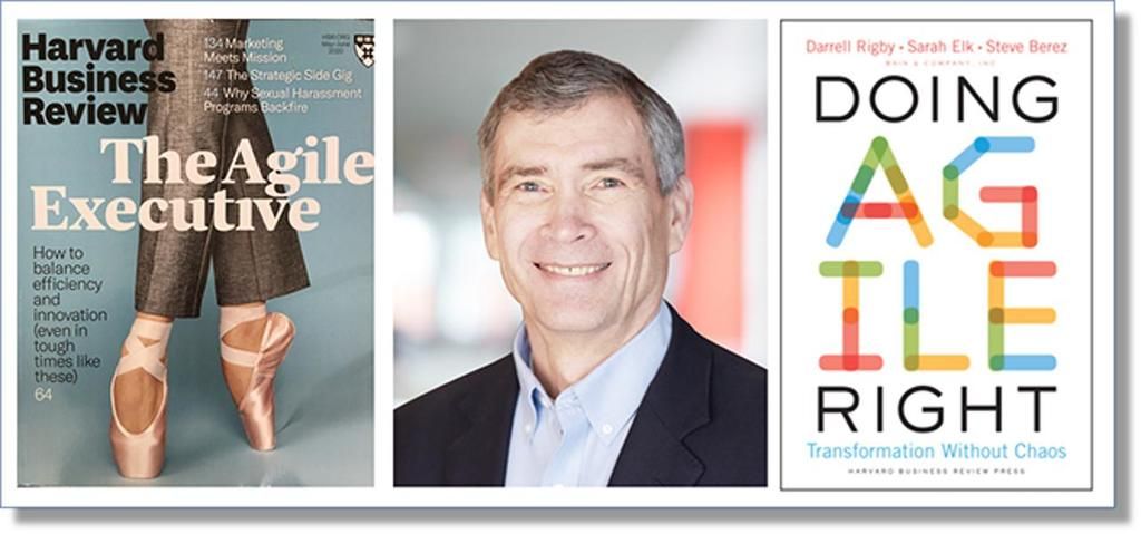 How Agile Solves The Age-Old Problem Of Integrating…