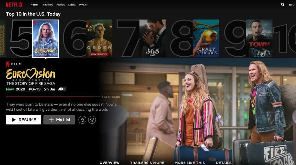 A New Netflix Show Has Unseated ‘Eurovision Song…
