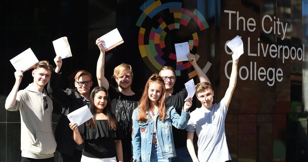 Calculate your UCAS tariff points for university entry…