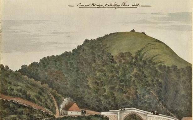 Coonoor Heritage Gallery showcasing the history and…